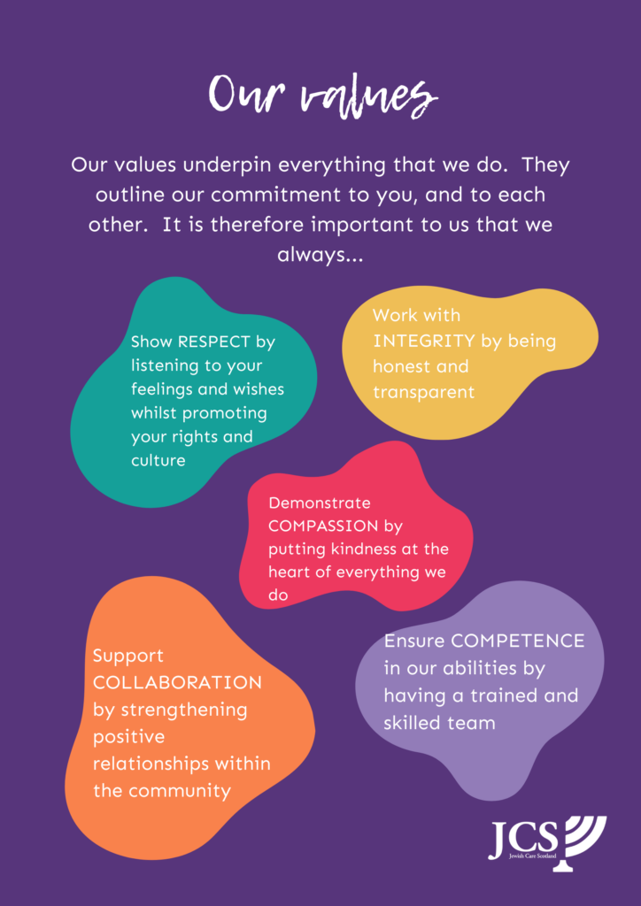 Vision, purpose, values – Jewish Care Scotland